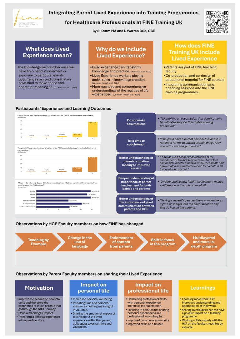 FINE Training Resources for Neonatal Professionals | Fine Training